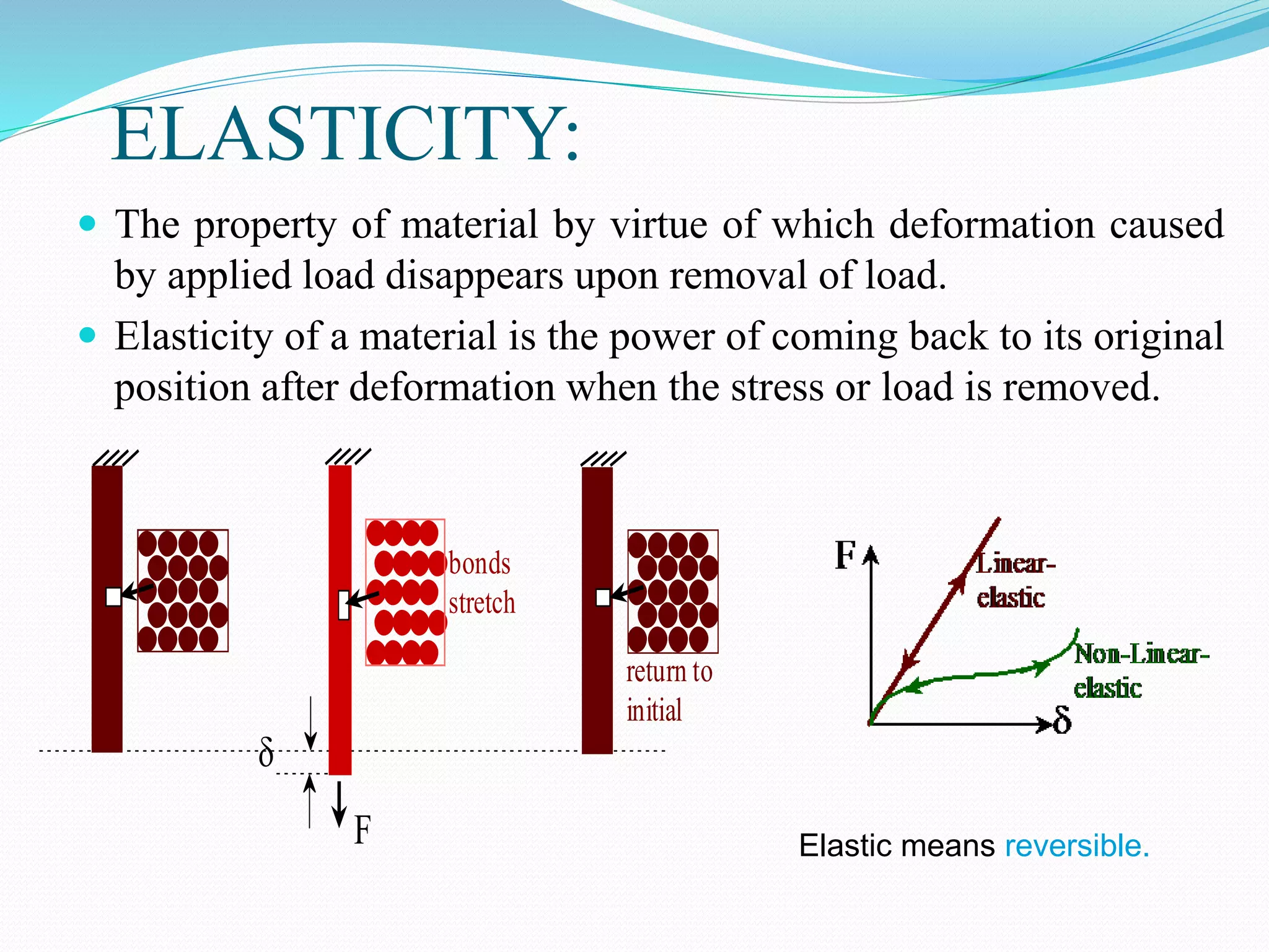 Mechanical properties of materials | PPTX