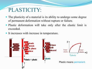 Mechanical properties of materials | PPTX