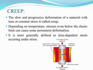 Mechanical properties of materials | PPTX