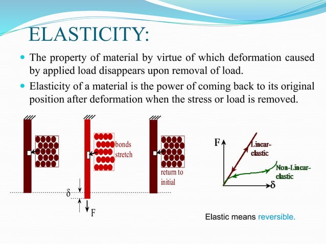 Mechanical properties of materials | PPTX