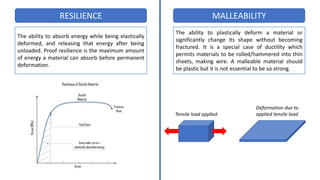 Mechanical properties of materials | PPTX