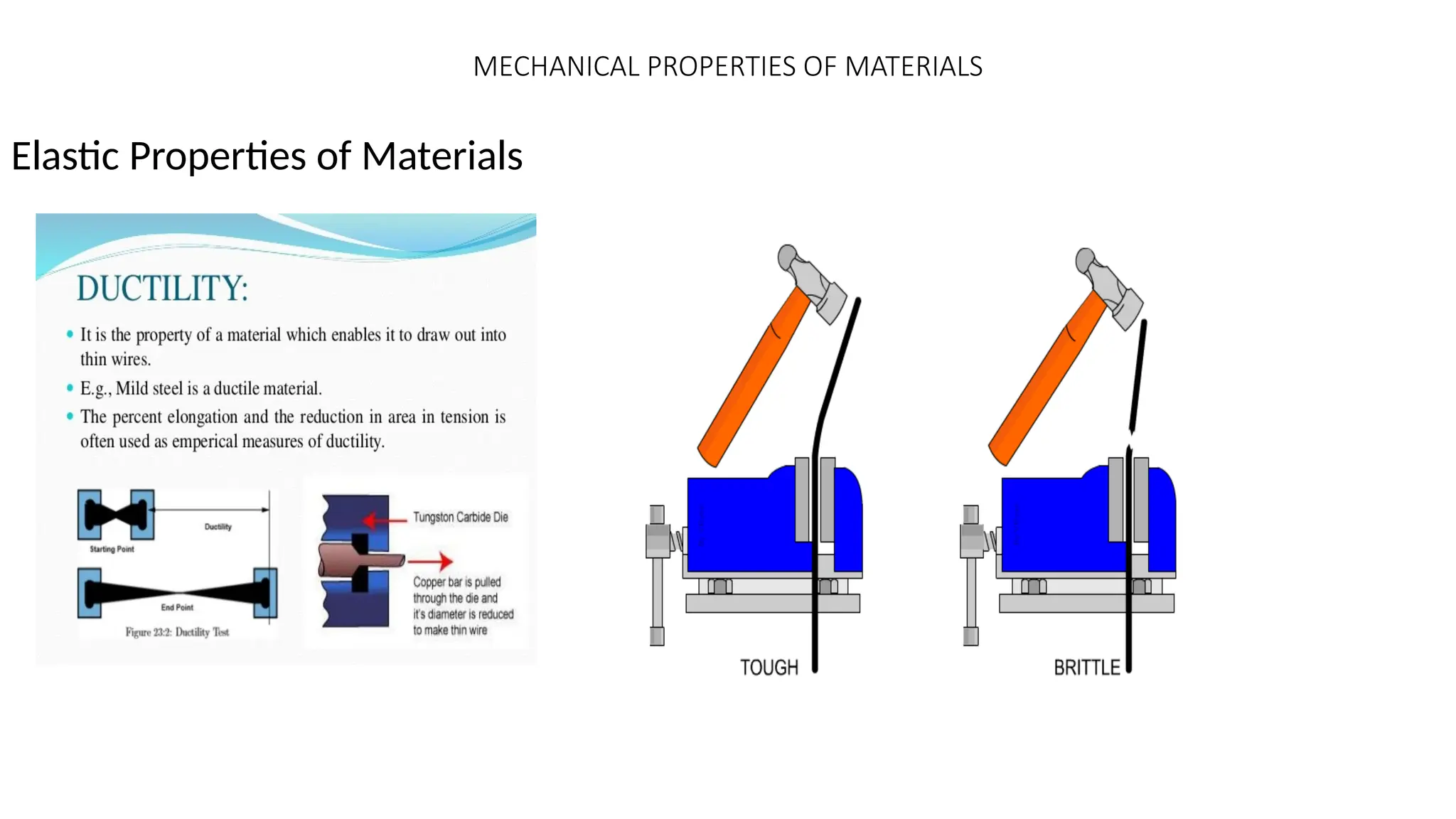 Mechanical Properties of Materials part 1.pptx