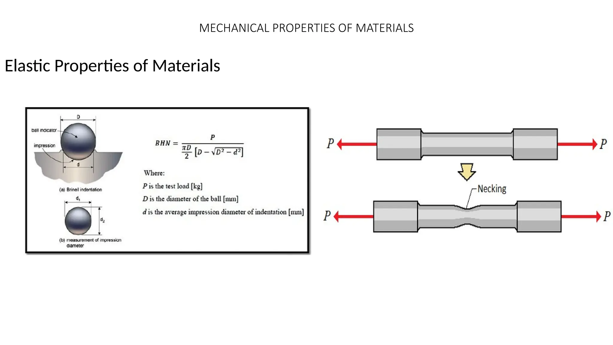Mechanical Properties of Materials part 1.pptx