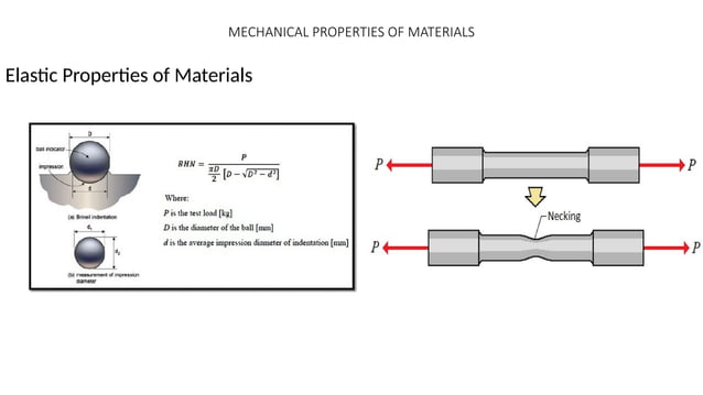 Mechanical Properties of Materials part 1.pptx
