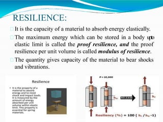 Mechanical properties of materials by ombaran singh | PPTX