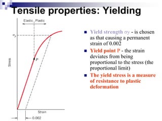 Mechanical properties of materials (lecture+2).pdf