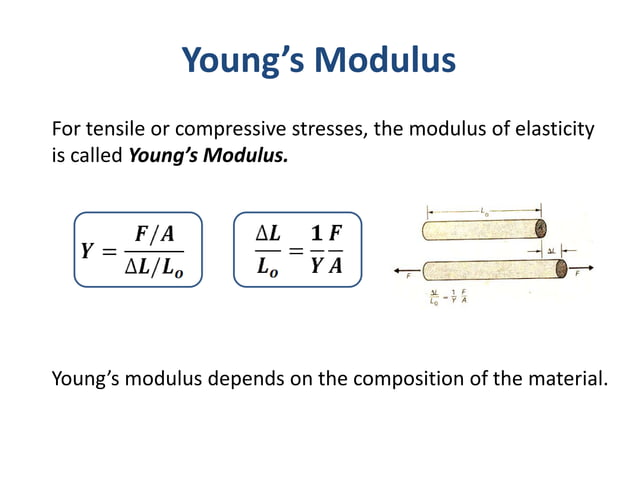 Mechanical Properties of matter | PPT