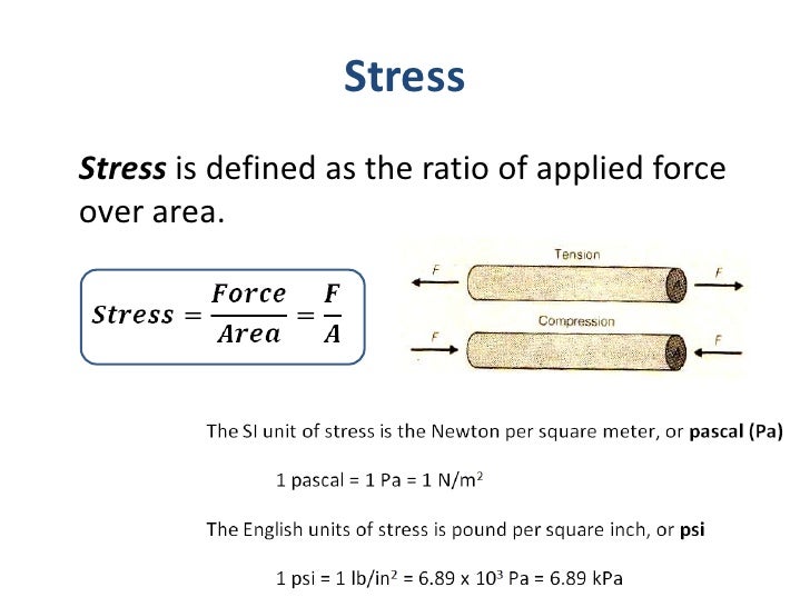 Mechanical Properties of matter