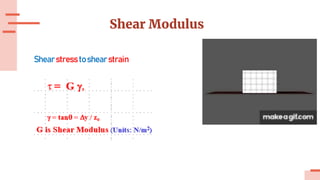 mechanical Properties of metals.pptx