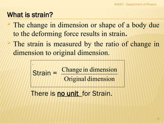 MECHANICAL PROPERTIES OF SOLIDS AND APPLICATIONS.pptx