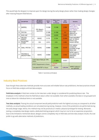 Mechanical Reliability Prediction: A Different Approach | PDF