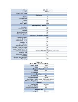 Mechanical report | PDF