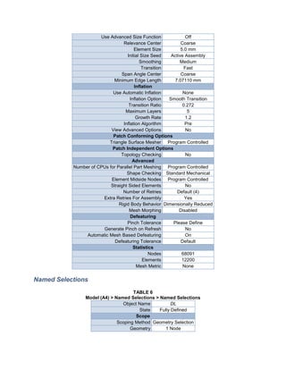 NON LINEAR ANALYSIS OF STRUCTURAL STEEL I BEAM | PDF | 3-D Graphics ...