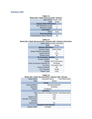 Mechanical report beam analysis | PDF