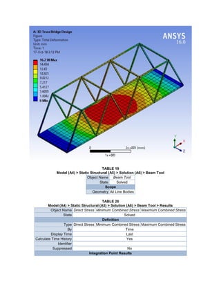 Mechanical report beam analysis | PDF