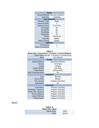Mechanical report beam analysis | PDF
