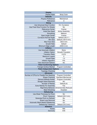 Mechanical report beam analysis | PDF