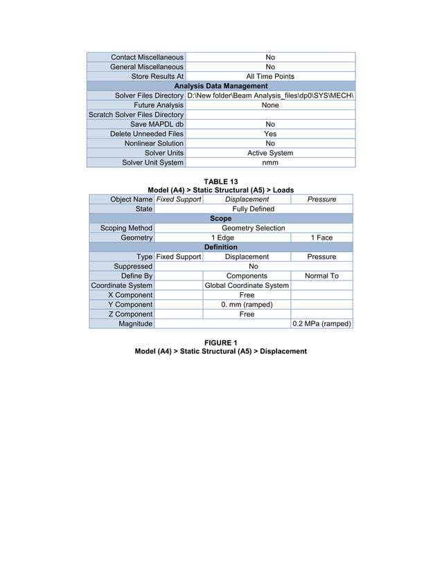 Mechanical report beam analysis | PDF