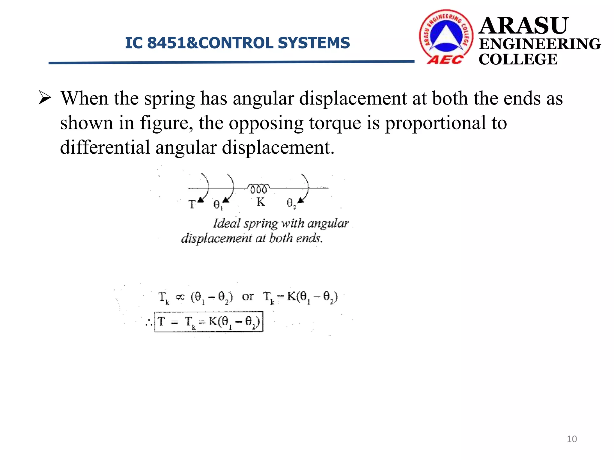 Transfer function of Mechanical rotational system | PPTX