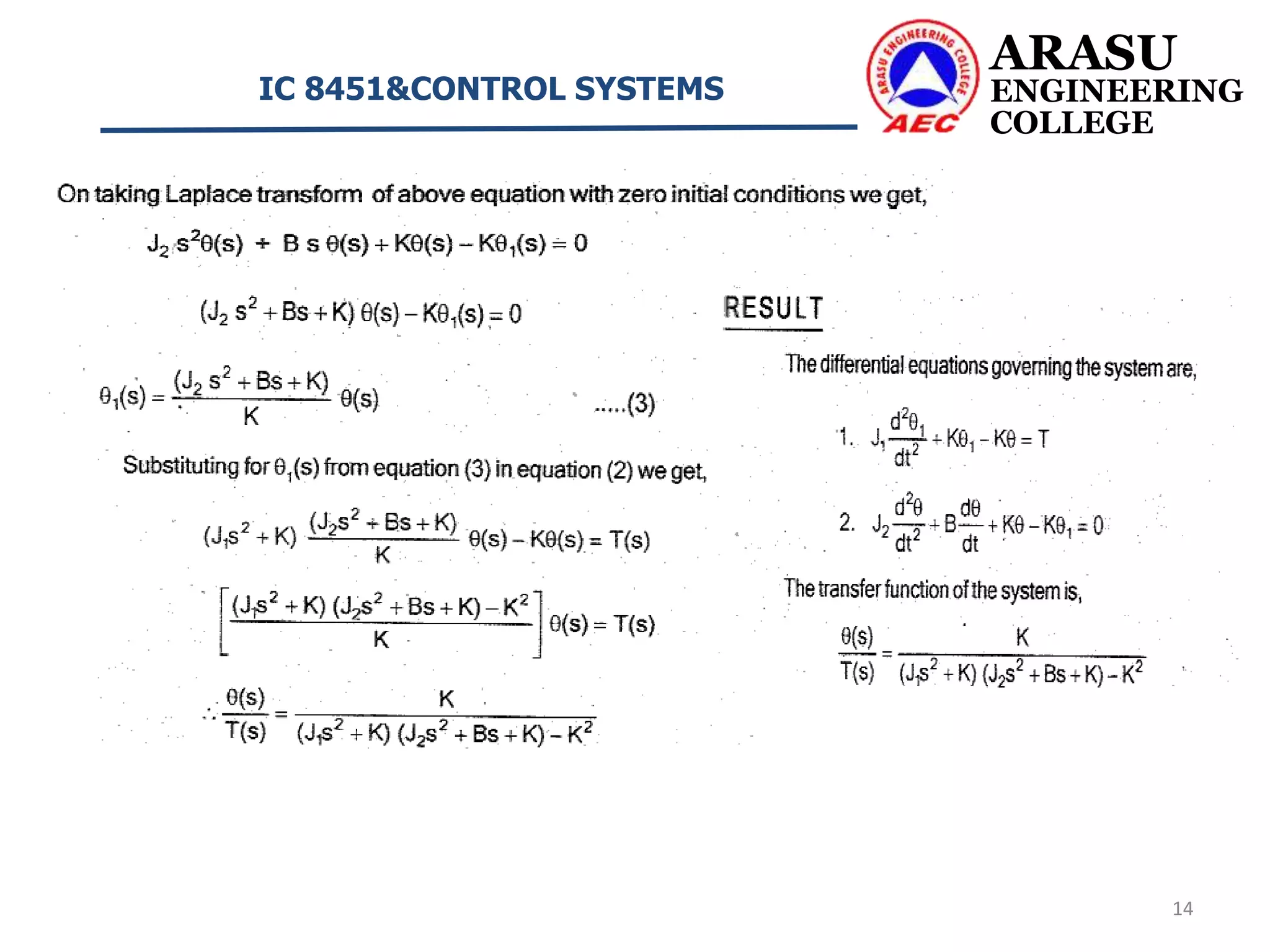 Transfer function of Mechanical rotational system | PPTX