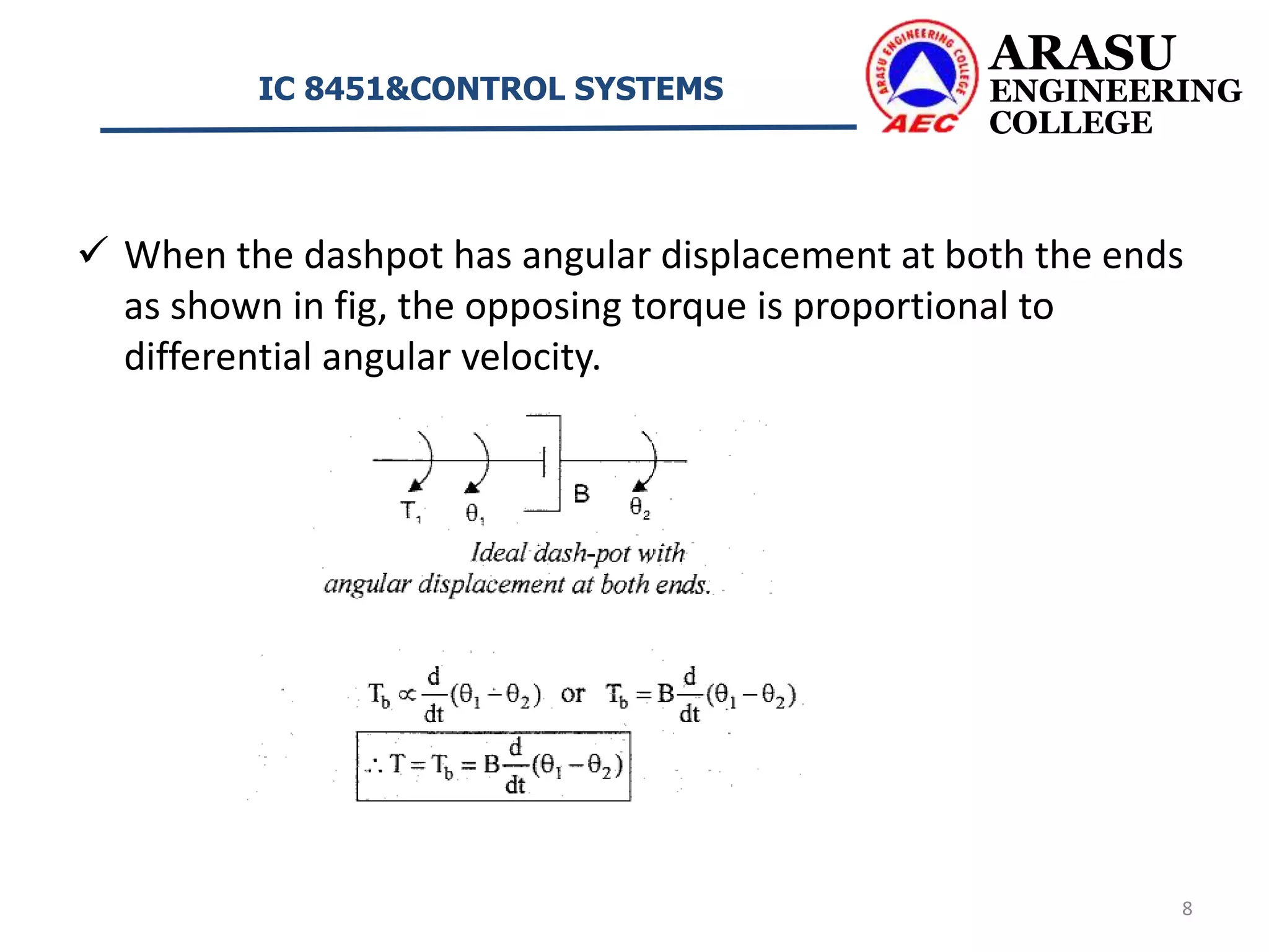 Transfer function of Mechanical rotational system | PPTX