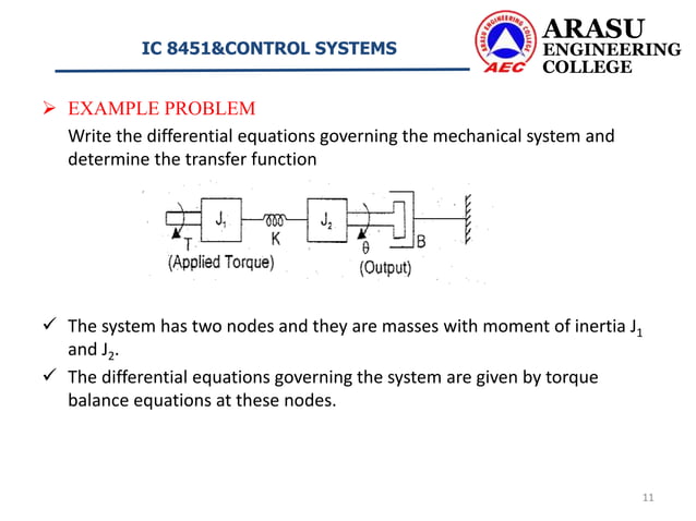Transfer function of Mechanical rotational system | PPTX