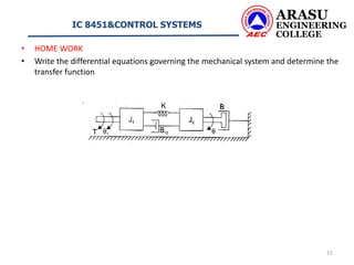 Transfer function of Mechanical rotational system | PPTX
