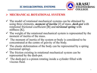 Transfer function of Mechanical rotational system | PPTX