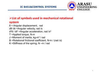 Transfer function of Mechanical rotational system | PPTX