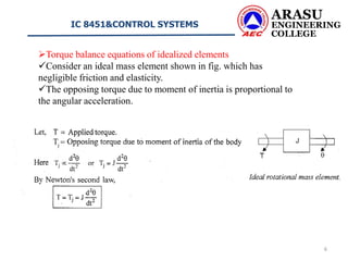 Transfer function of Mechanical rotational system | PPTX