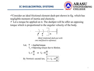 Transfer function of Mechanical rotational system | PPTX