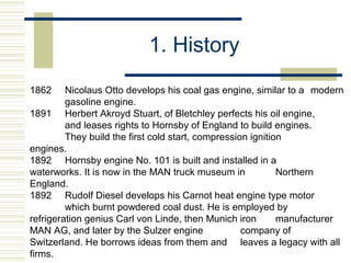 Rudolf Diesel Timeline