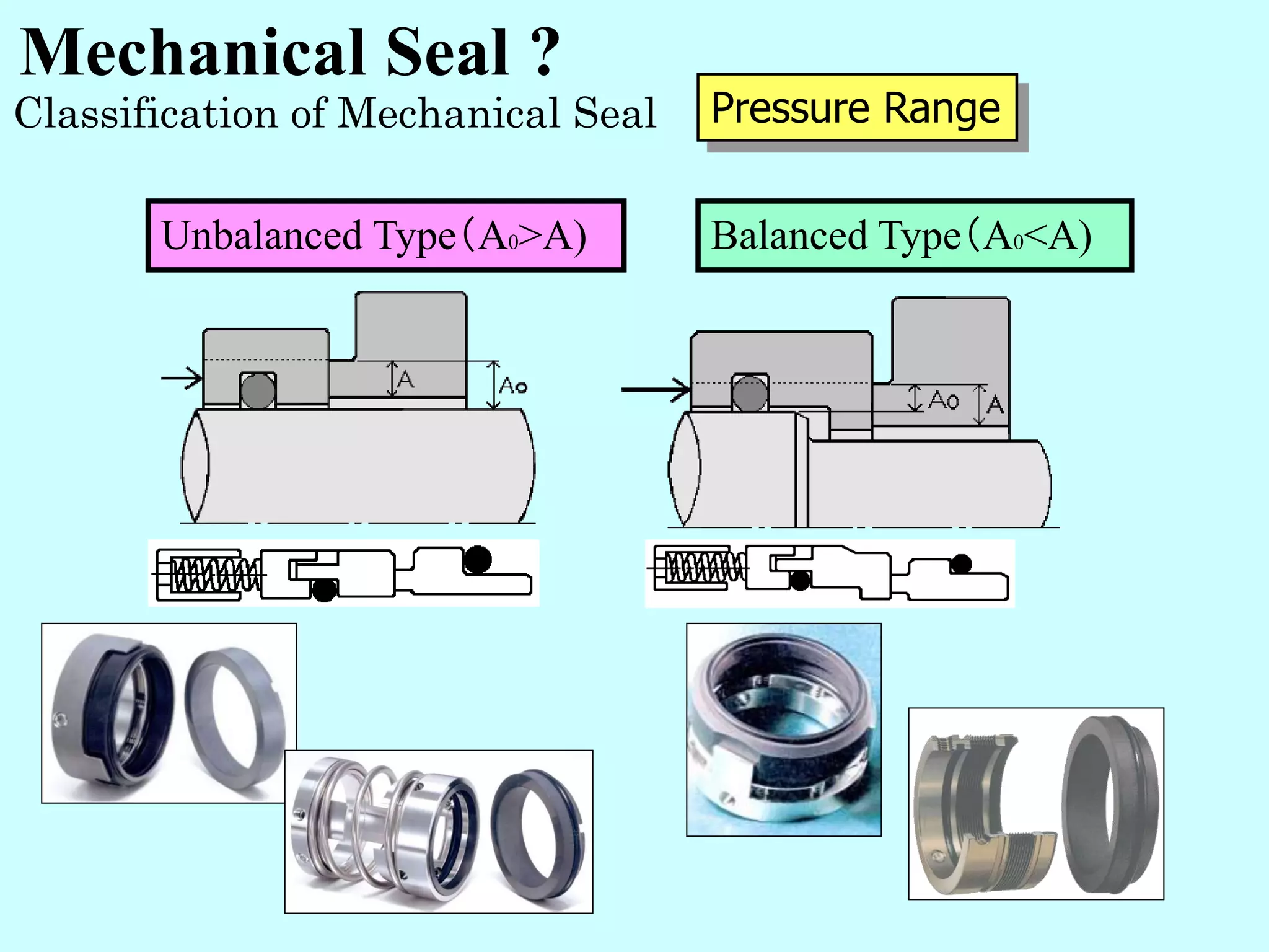 Mechanical Seal.ppt