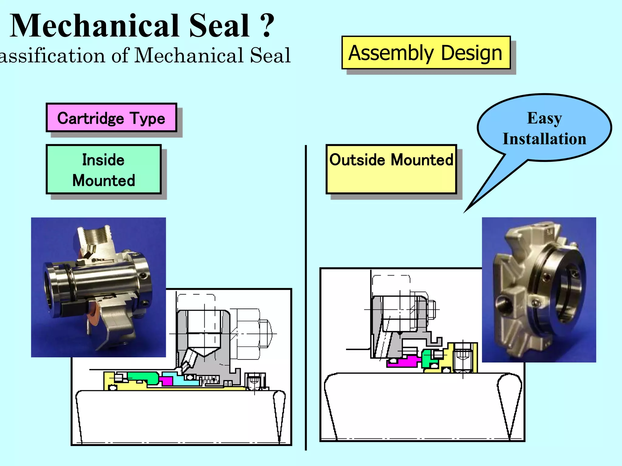 Mechanical Seal.ppt
