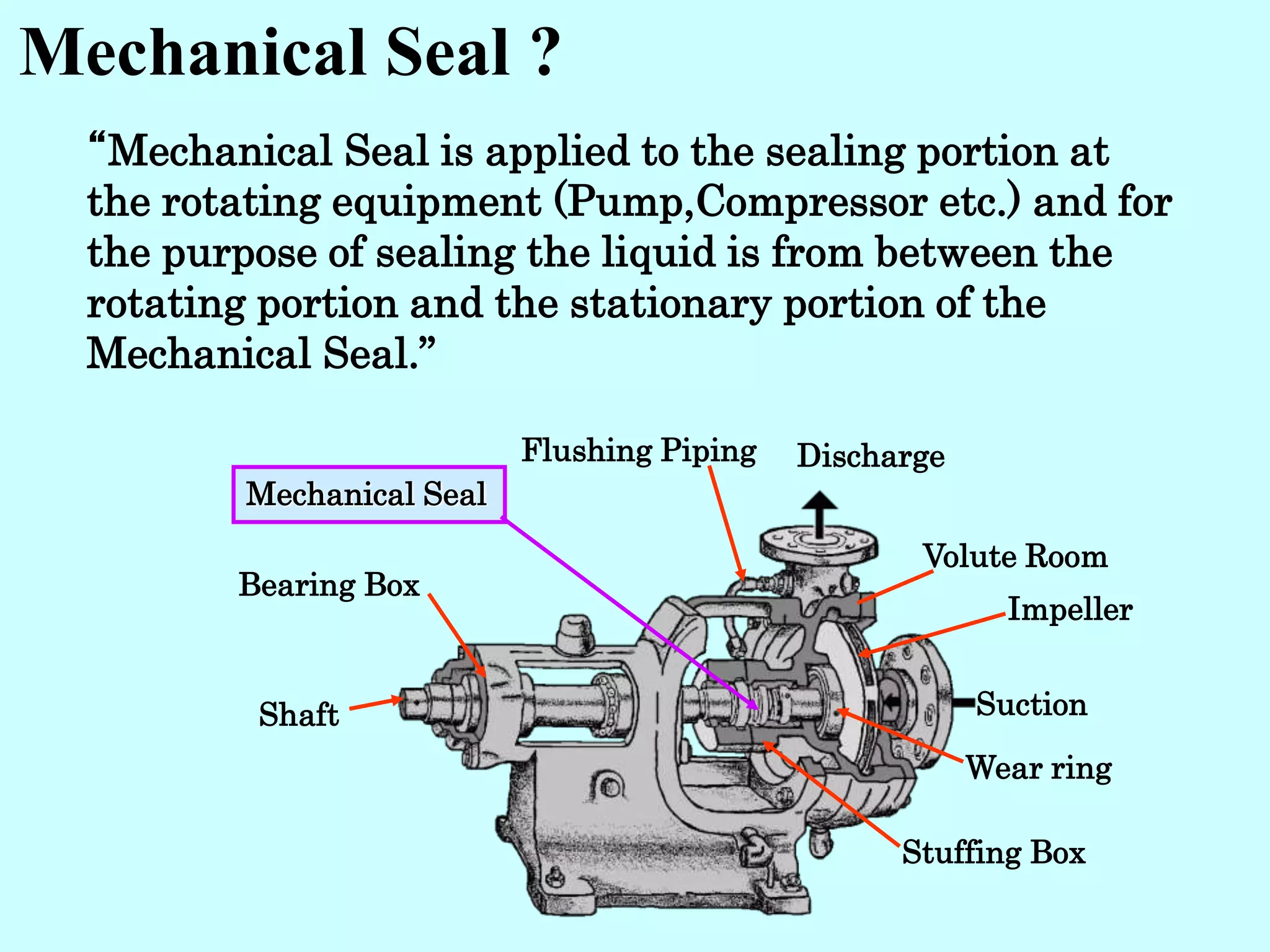 Mechanical Seal.ppt