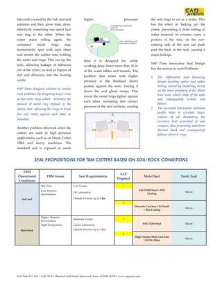 Mechanical Seal Design For Differential Pressure Applications | PDF