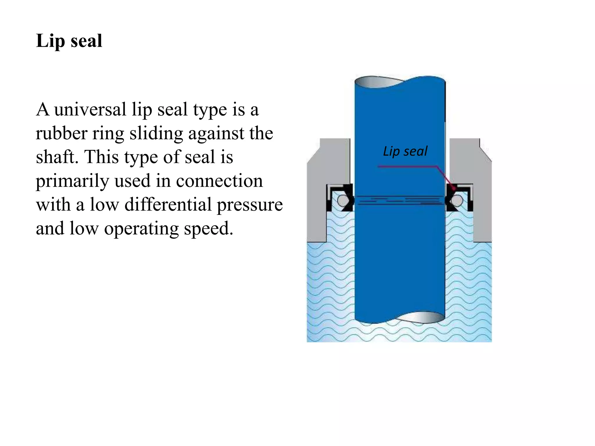 Mechanical Seal for Pumps by Engr. Muhammad Shahbaz | PPTX