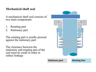 Mechanical Seal for Pumps by Engr. Muhammad Shahbaz | PPTX