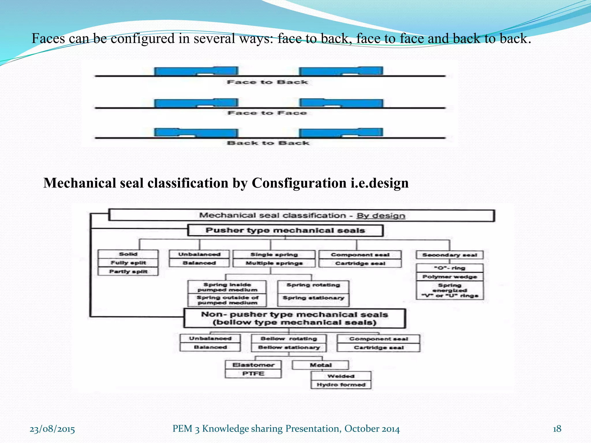 Mechanical seal presentation 1 | PPTX