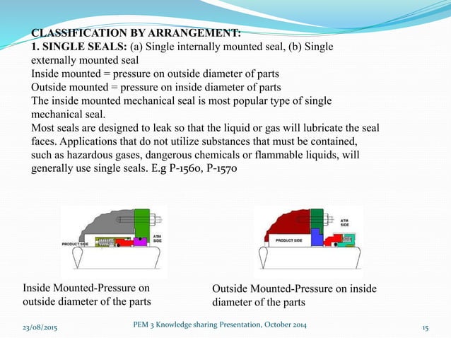 Mechanical seal presentation 1 | PPTX
