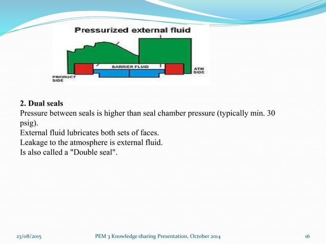 Mechanical seal presentation 1 | PPTX