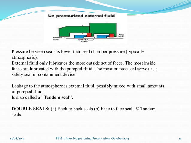 Mechanical seal presentation 1 | PPTX