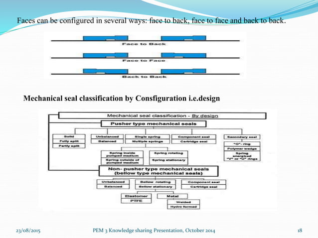 Mechanical seal presentation 1 | PPTX