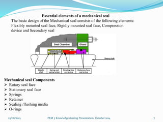 Mechanical seal presentation 1 | PPTX
