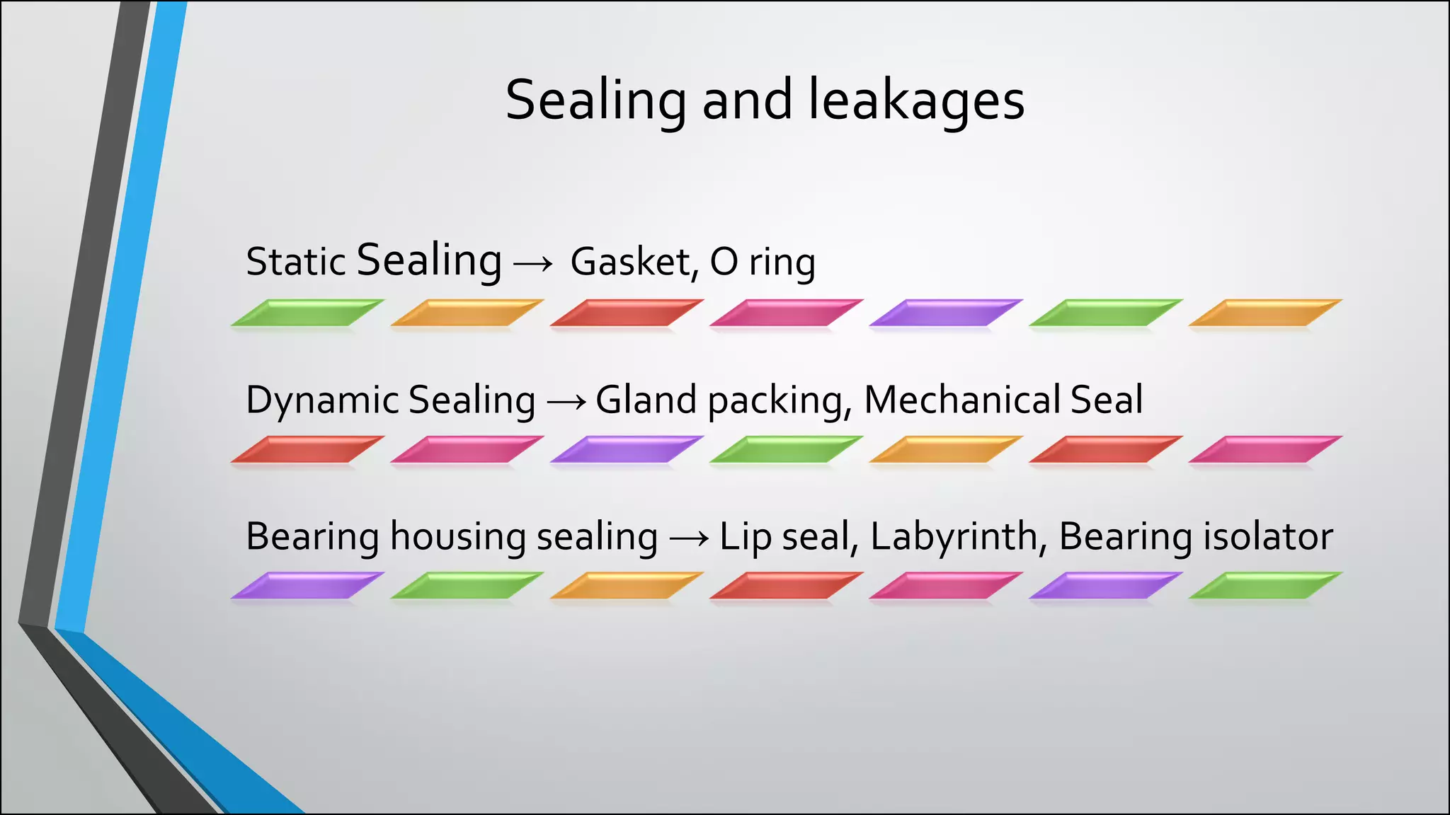Mechanical Seal presentations .pdf