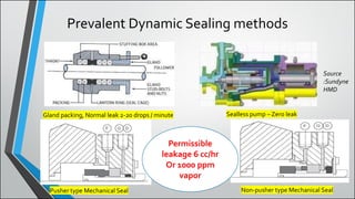 Mechanical Seal presentations .pdf