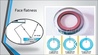 Mechanical Seal presentations .pdf