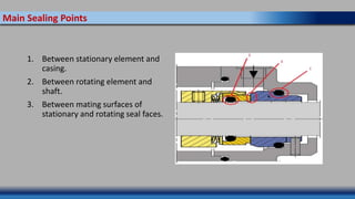 Mechanical seals | PPTX