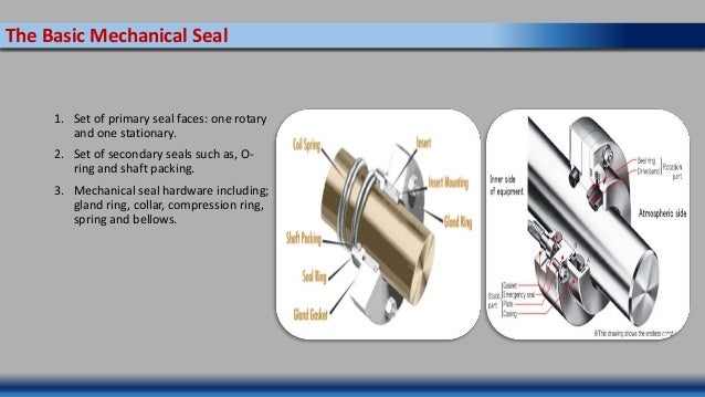 Mechanical seals