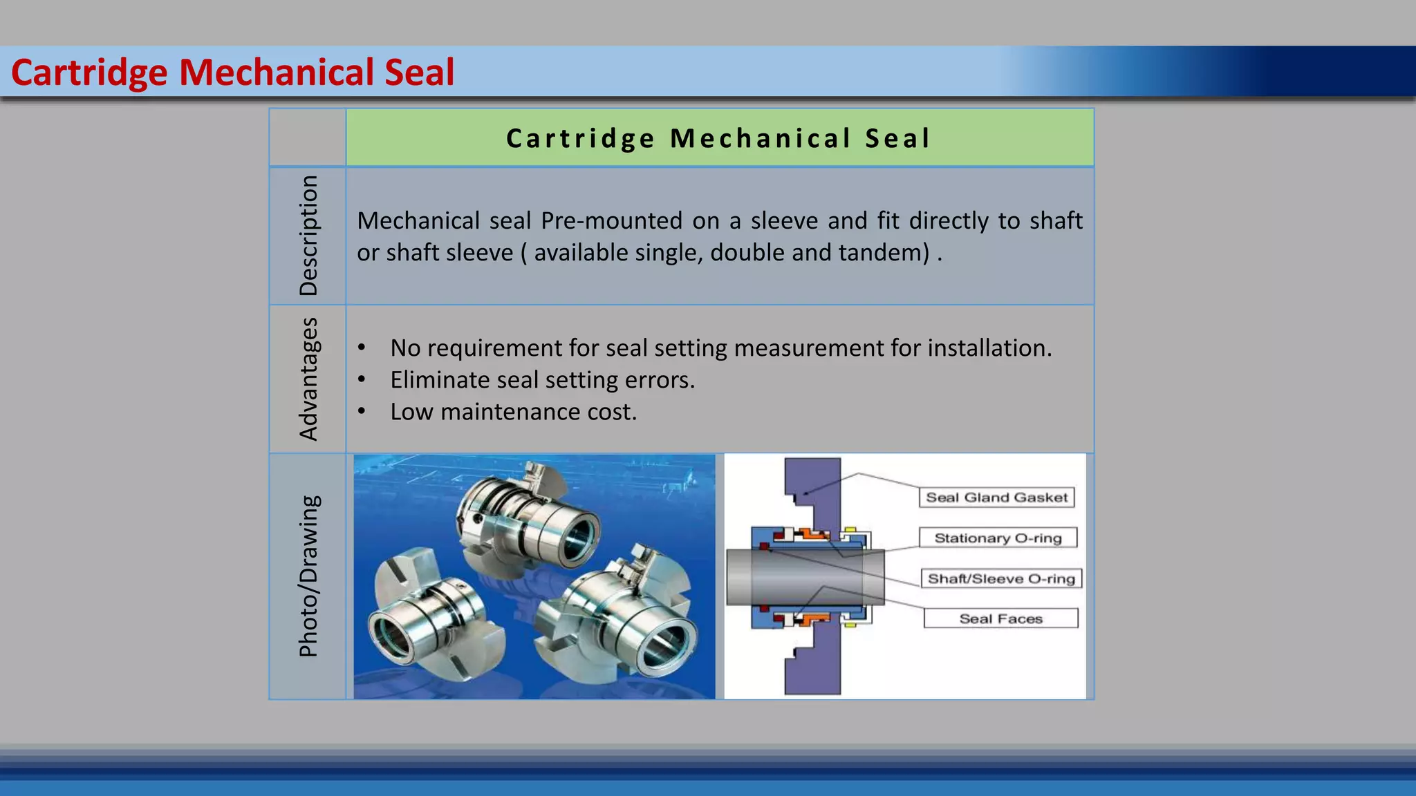 Mechanical Seals Presentation.pdf